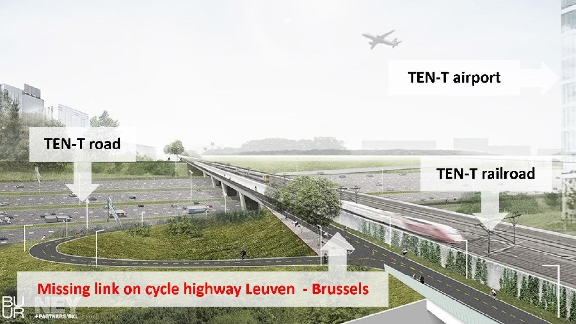 F3 cycle highway – along and across TEN-T corridors - ECF